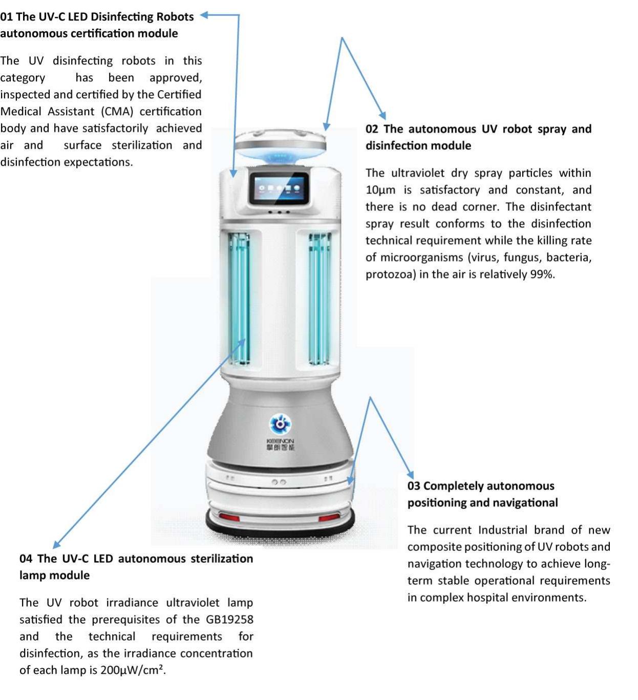 Incapacitating microorganisms, like protozoa, viruses and