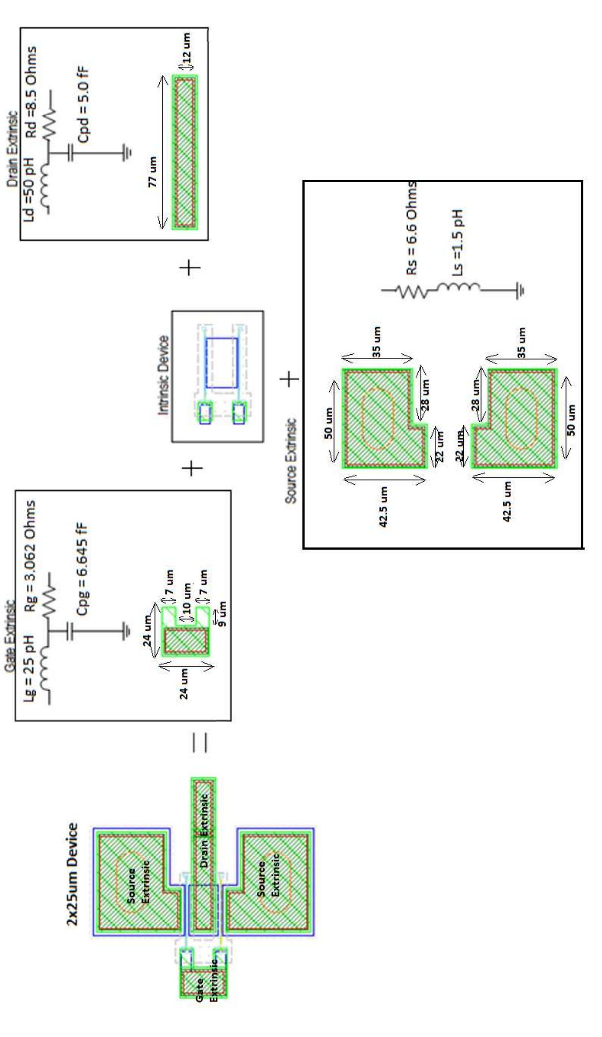 -30 layout of 2x25 um device showing extrinsic and intrinsic