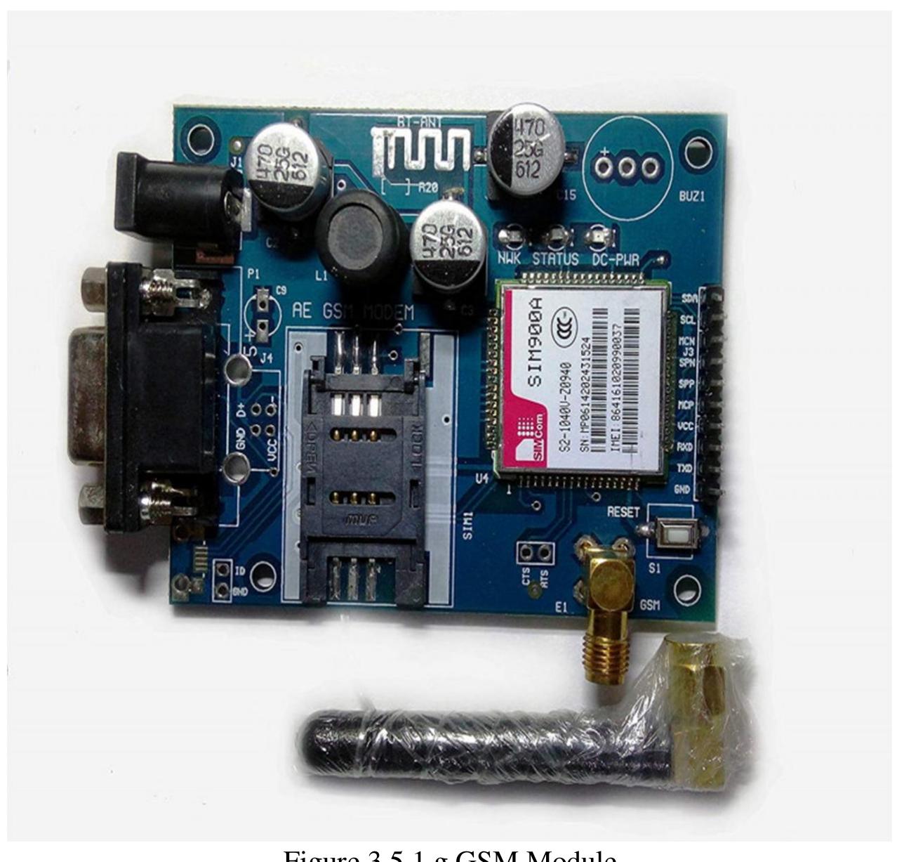 Figure 3 - IoT-based Smart Bag Using Arduino