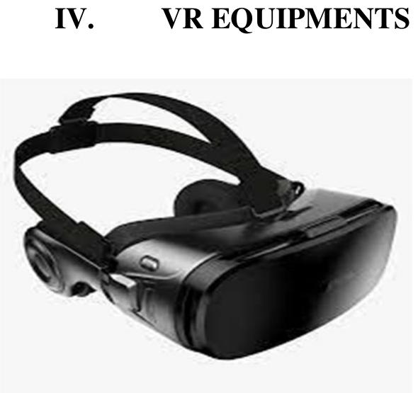 (PDF) Virtual Reality: History, Application and Future