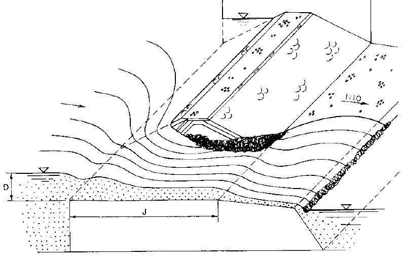 lateral erosion of fuse plug embankments (pugh, 1985).