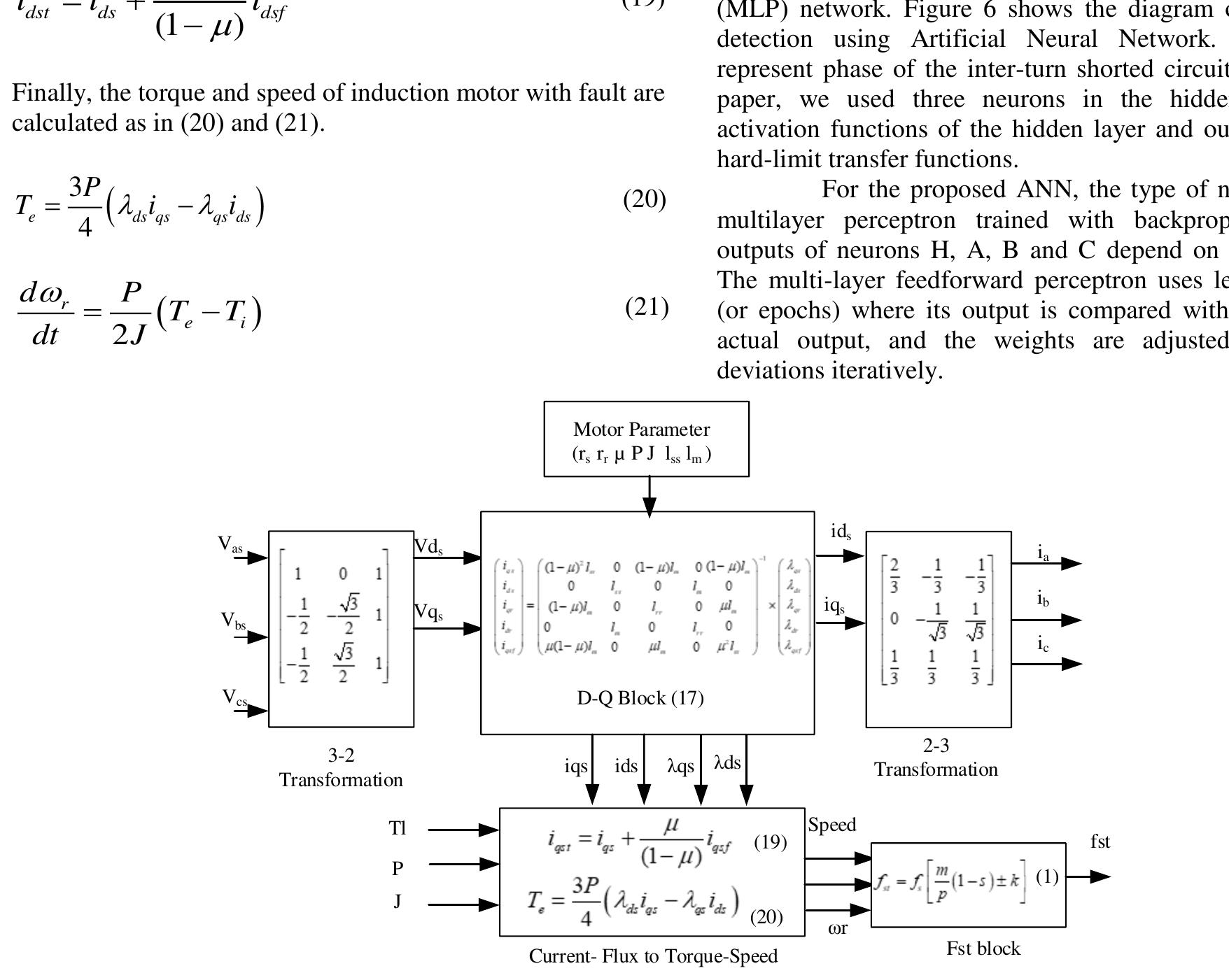 Simulink model of the induction motor with an inter-turn