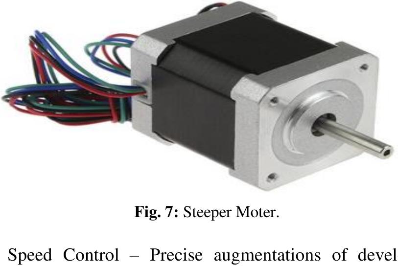 Stepper motor is a brushless dc electric motor that divides