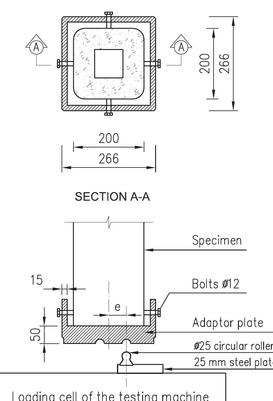 Figure 3 - Behaviour of hollow core square reinforced