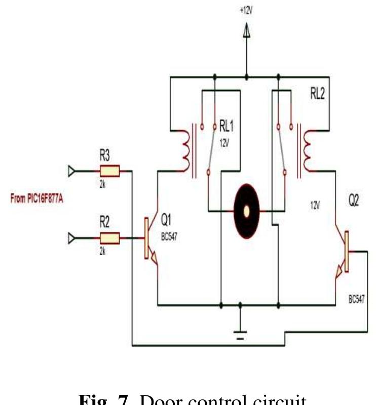 The arrangement of the circuit as below is the actuator