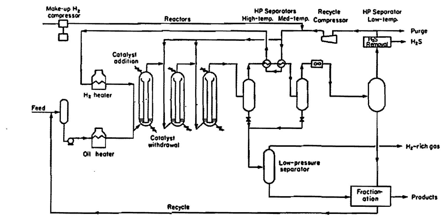 Figure 71 - from Selected topics from applied industrial