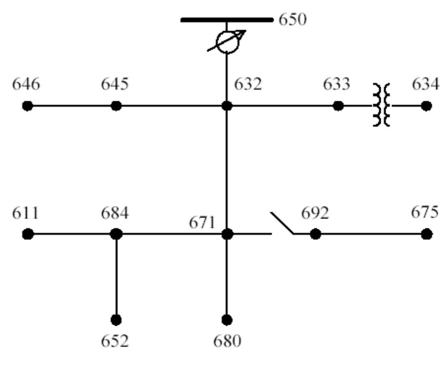 1 shows the general layout of an ieee 13 node feeder.