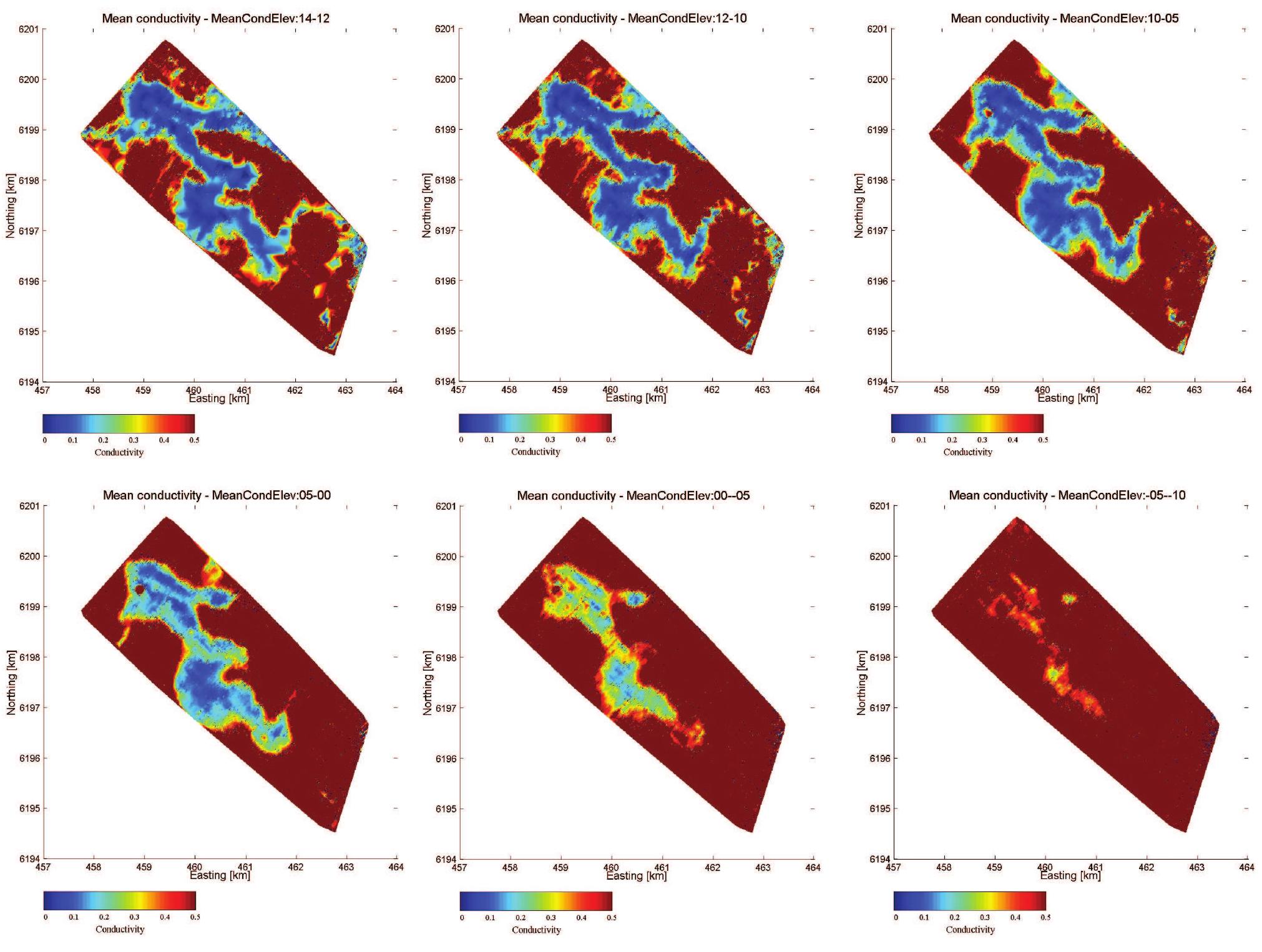 Colour contoured maps of mean conductivity in the elevation