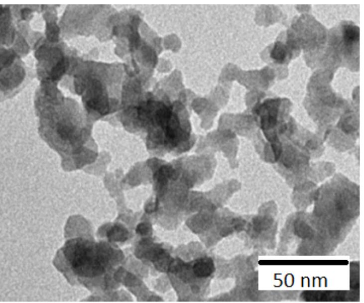 Tem images of the as-prepared al,o; nanoparticles have a