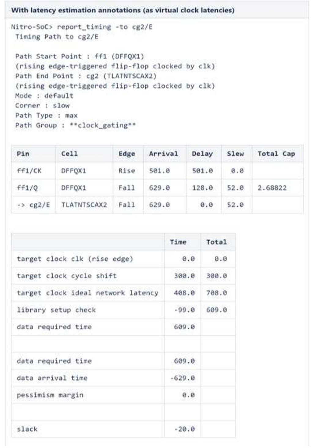(PDF) Clock-Latency-Aware Pre-CTS for better Timing Closure in VLSI Design