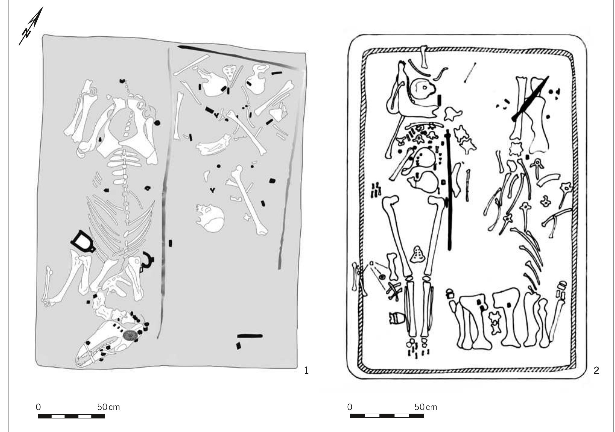 The main types of la equestrian burials: types 1 and 2