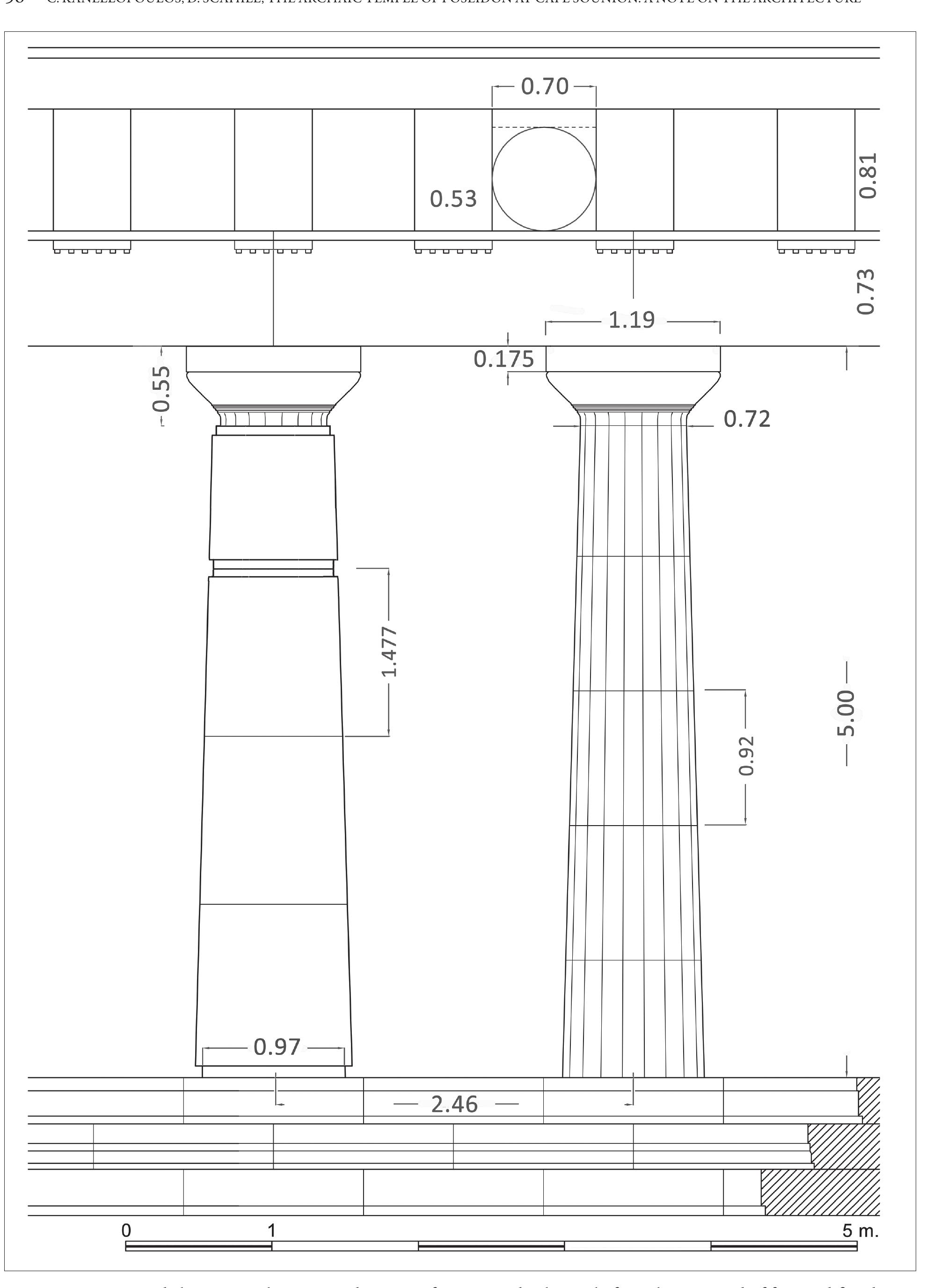 Figure 5 - from The archaic temple of Poseidon at Cape