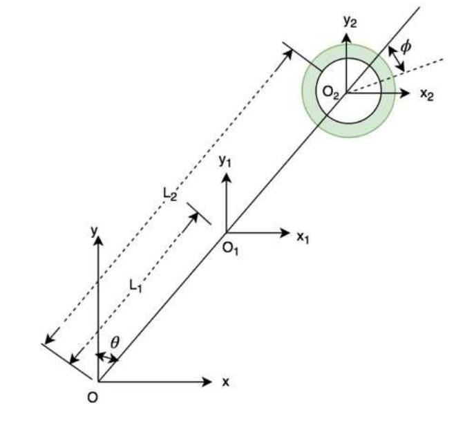 Single axis inverted pendulum with reaction wheel model the