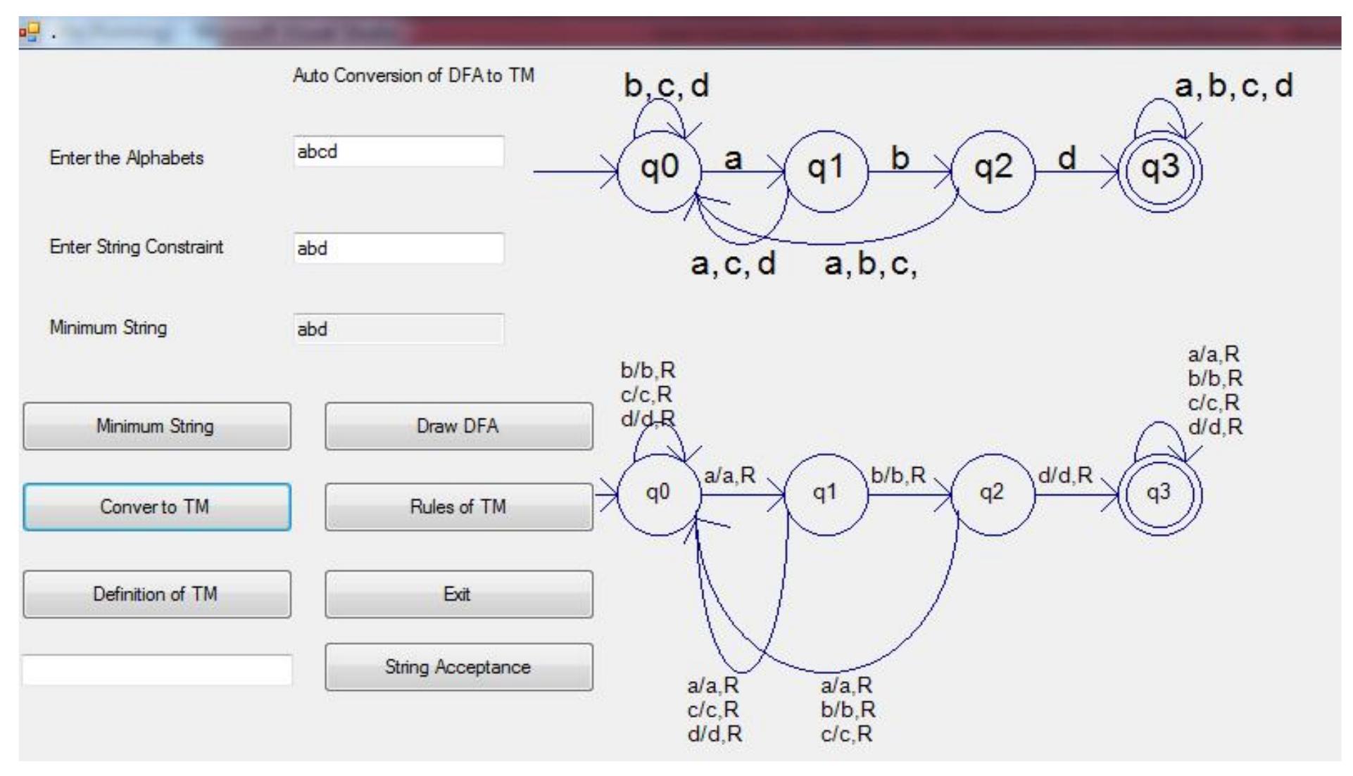 Step 5: the complete dfa is converted into tm by without