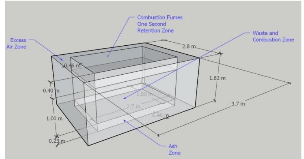 3-d drawing of the combustion chamber zones.