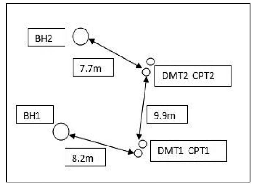 Location plan of the testing points.