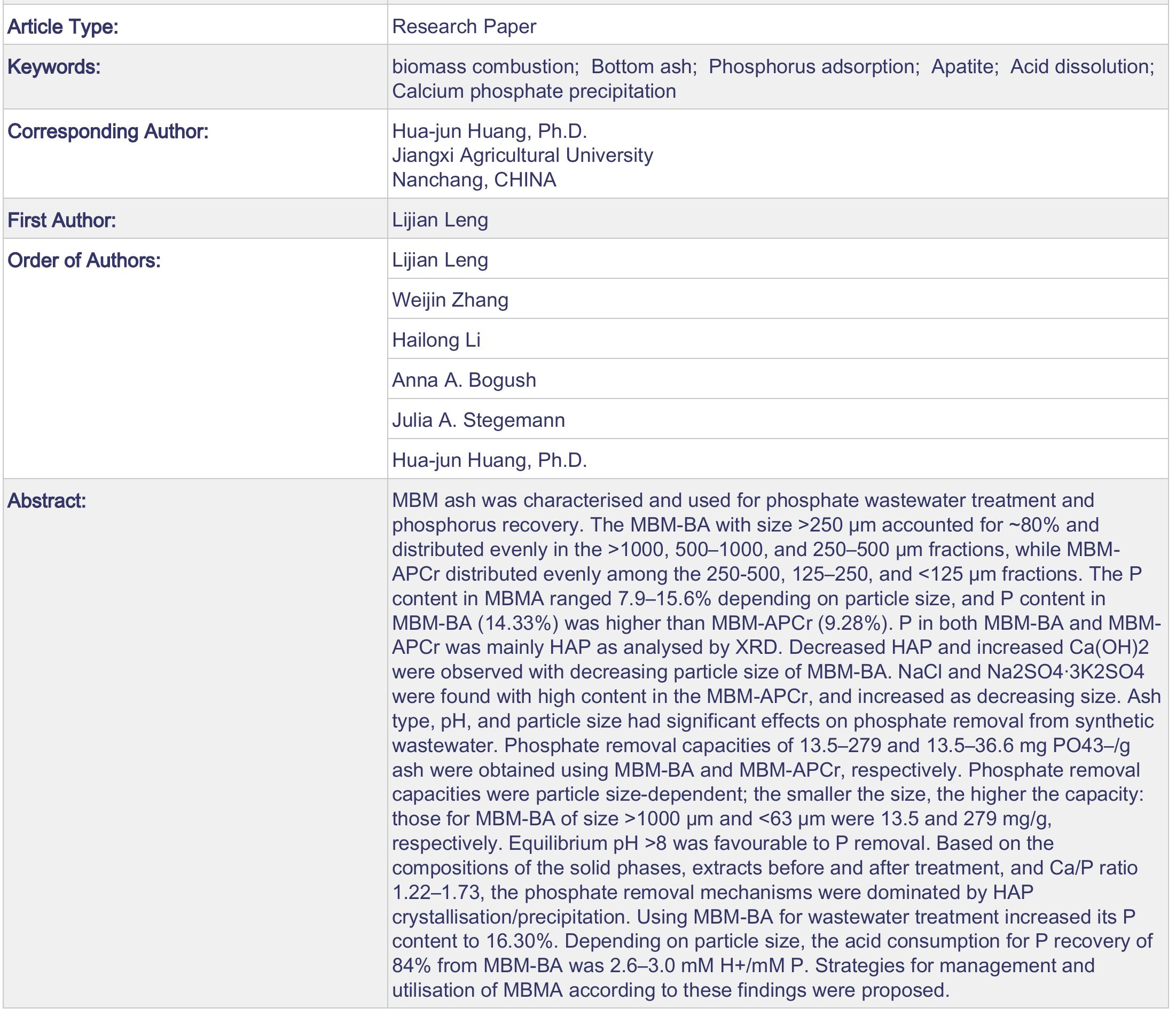 Table 1 - The impact of the particle size of meat and bone