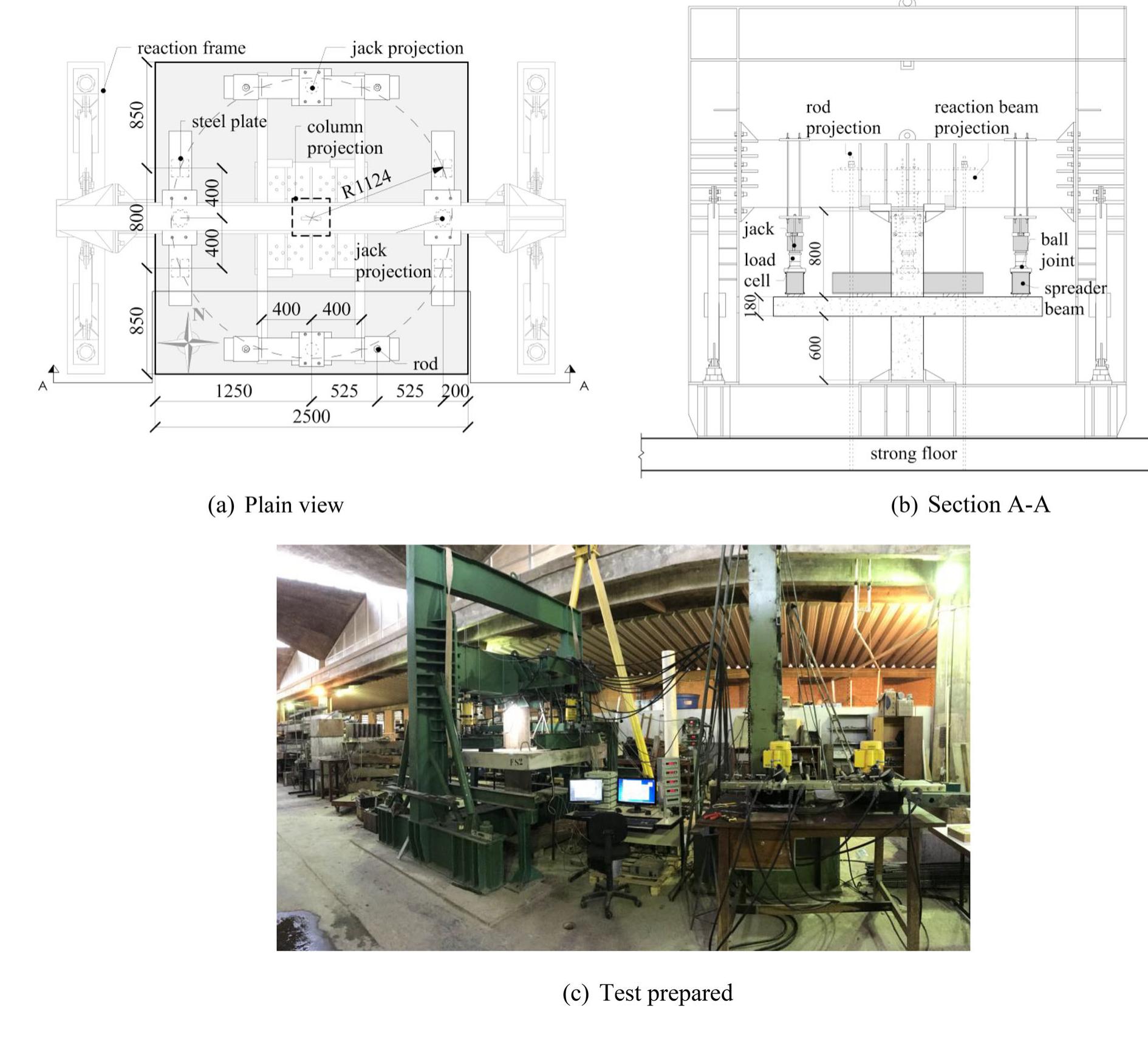 Tests setup (mm). (a) plan view, (b) section a-a, and (c)