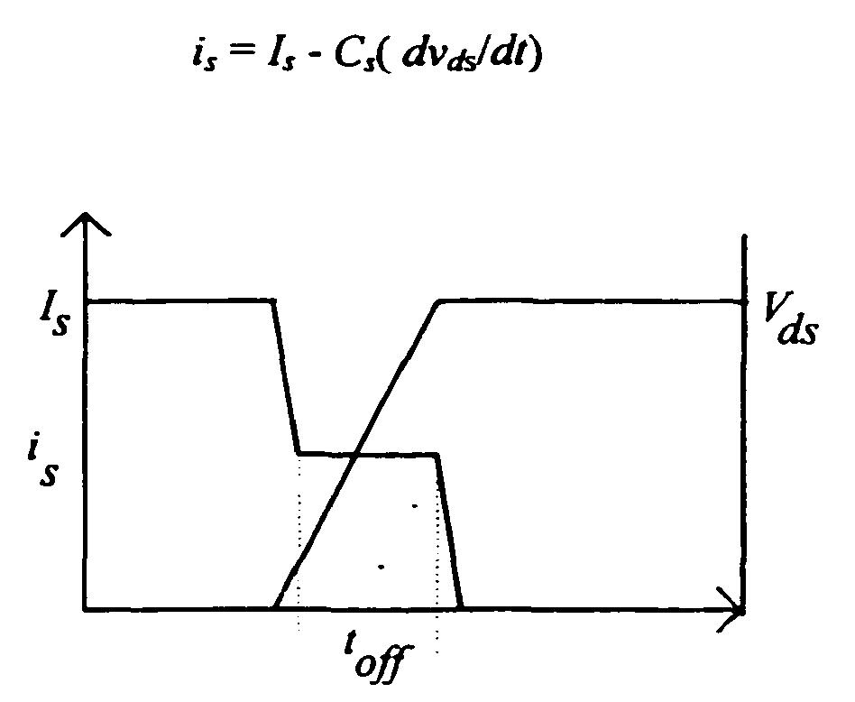 5 turn-off switching waveform of mosfet [124,125]. is the