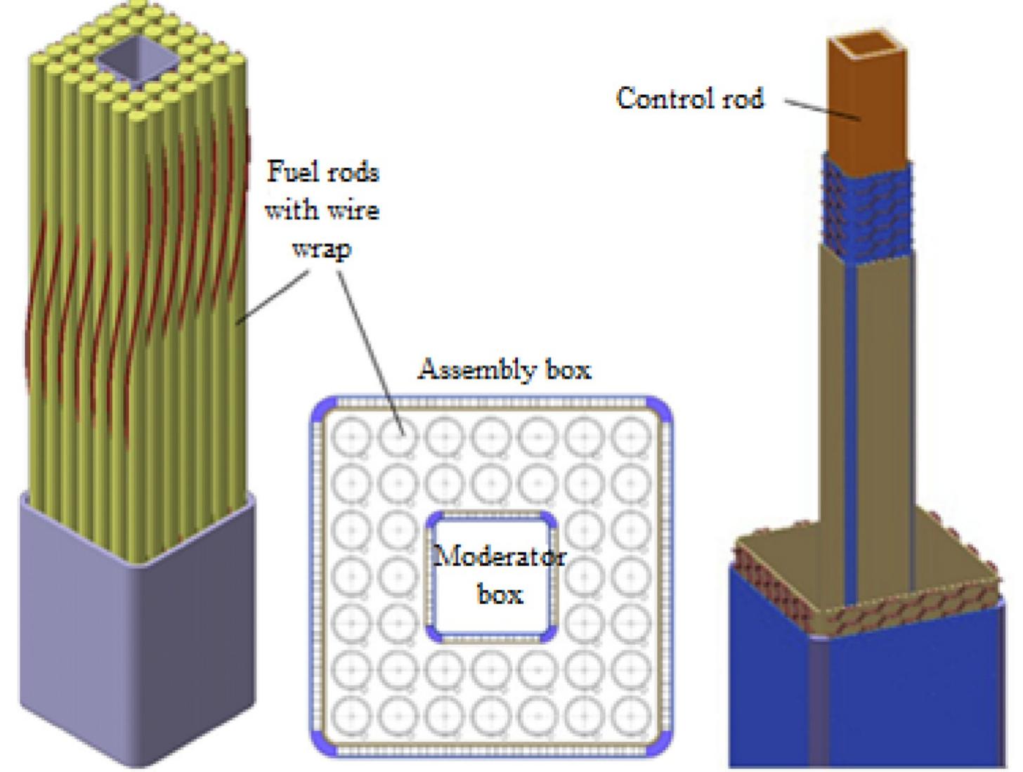 Hplwr assembly design with wire rapped fuel rods (left) and