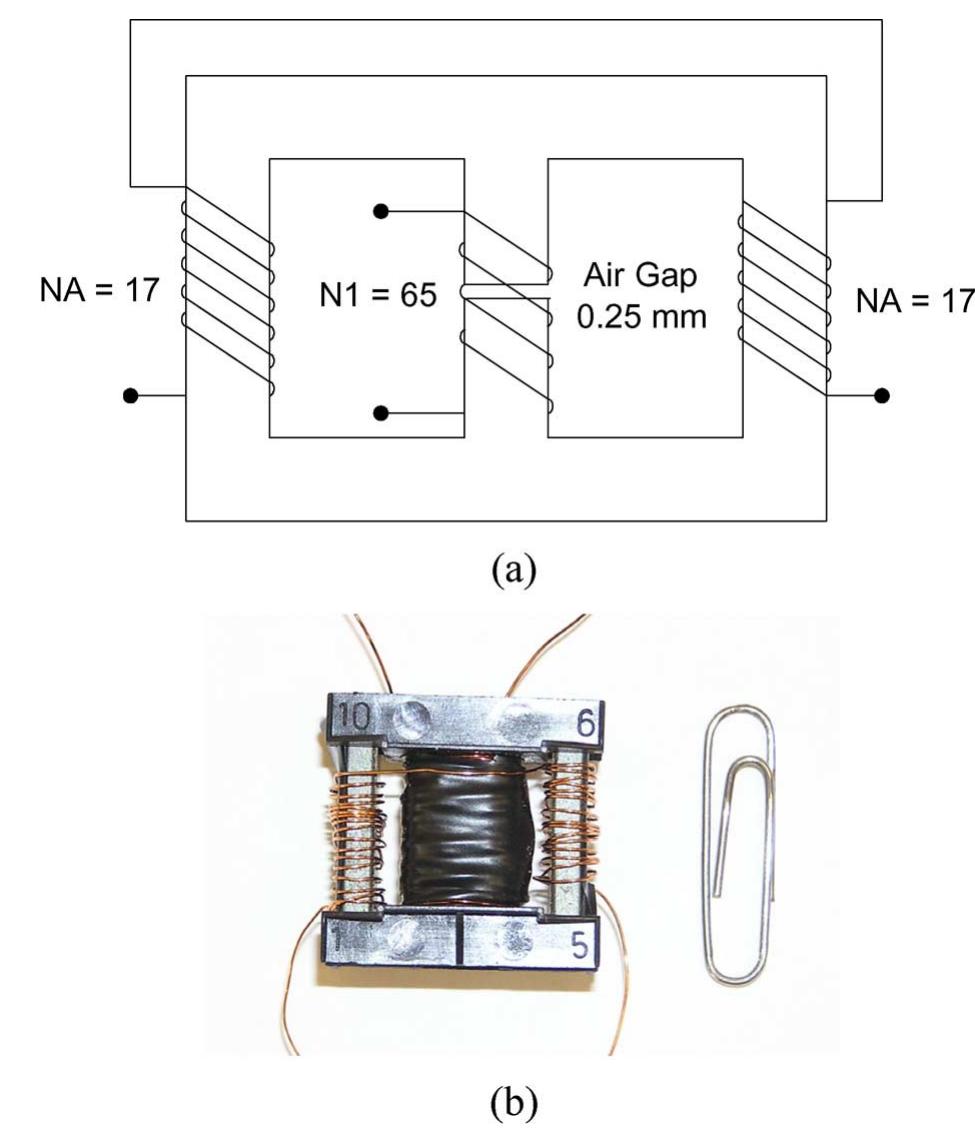 (a) schematic and (b) photograph of the variable inductor.