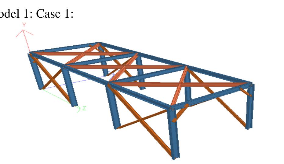 Case i: single floor structure with diagonal bracings