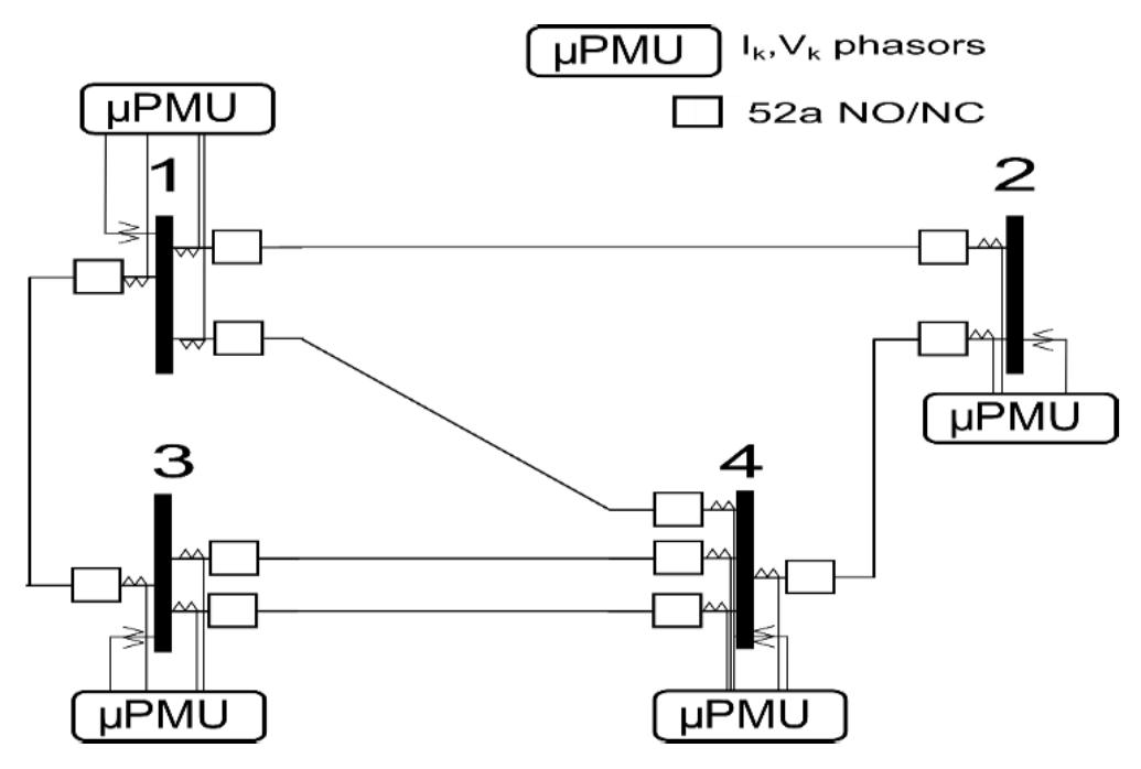 Power Network Topology Detection Power Network Topology