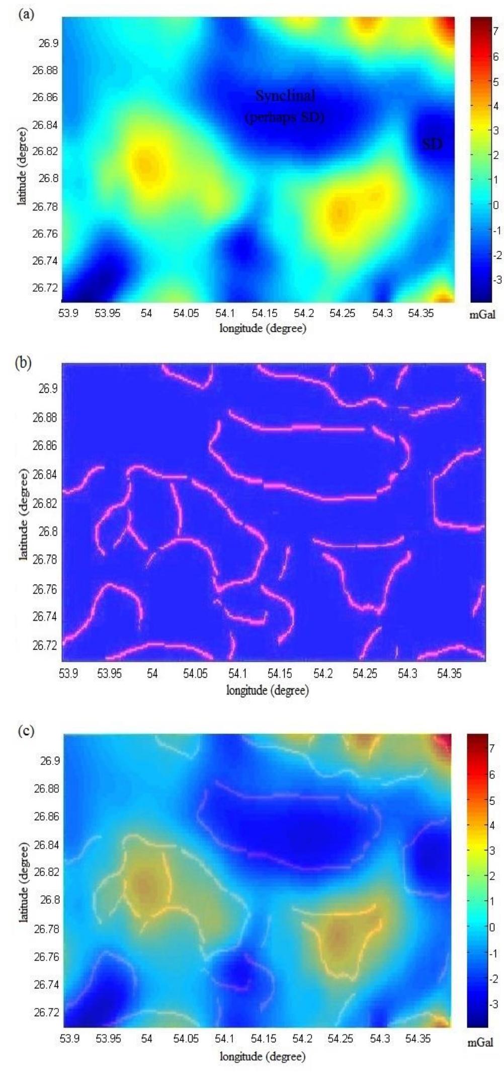 A) the residual gravity anomaly map of the study region in