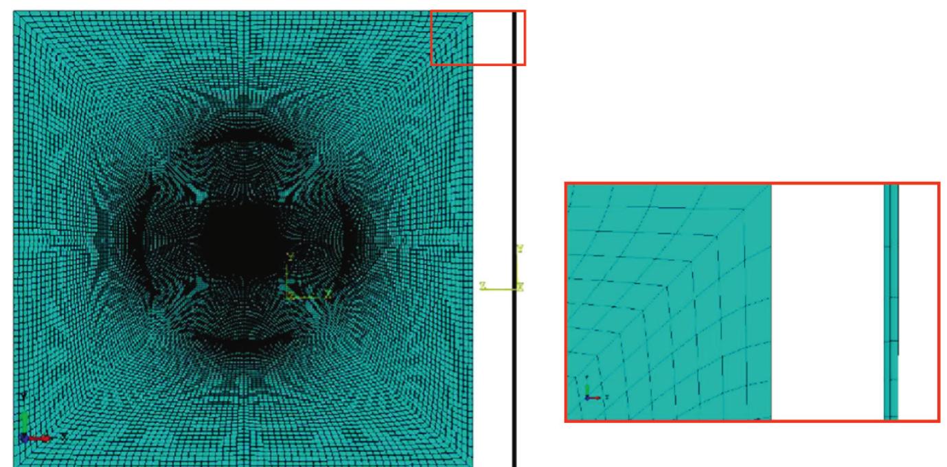 Ficure 3: finite element model of laminate.