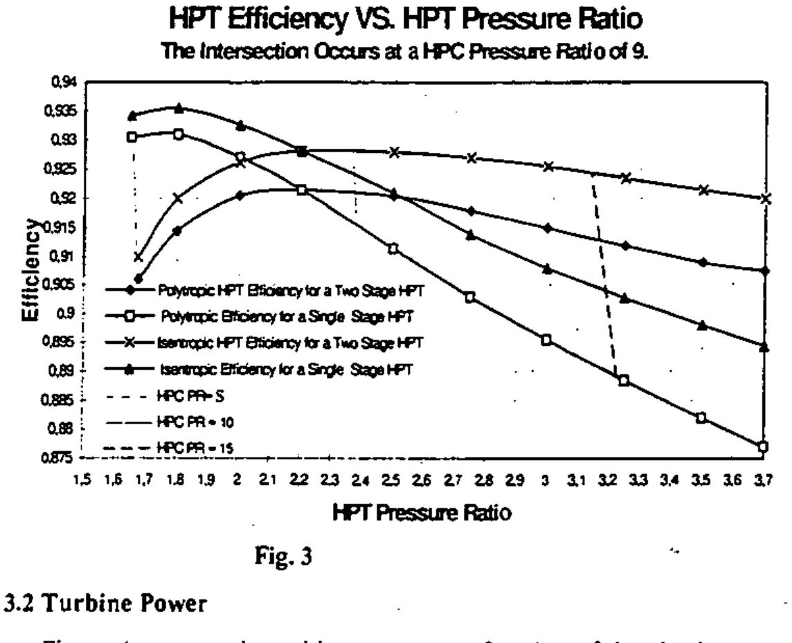 (PDF) Single vs. Two Stage High Pressure Turbine Design of Modern Aero ...