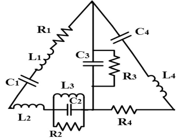 Equivalent circuit model of the antenna structure fig. 4