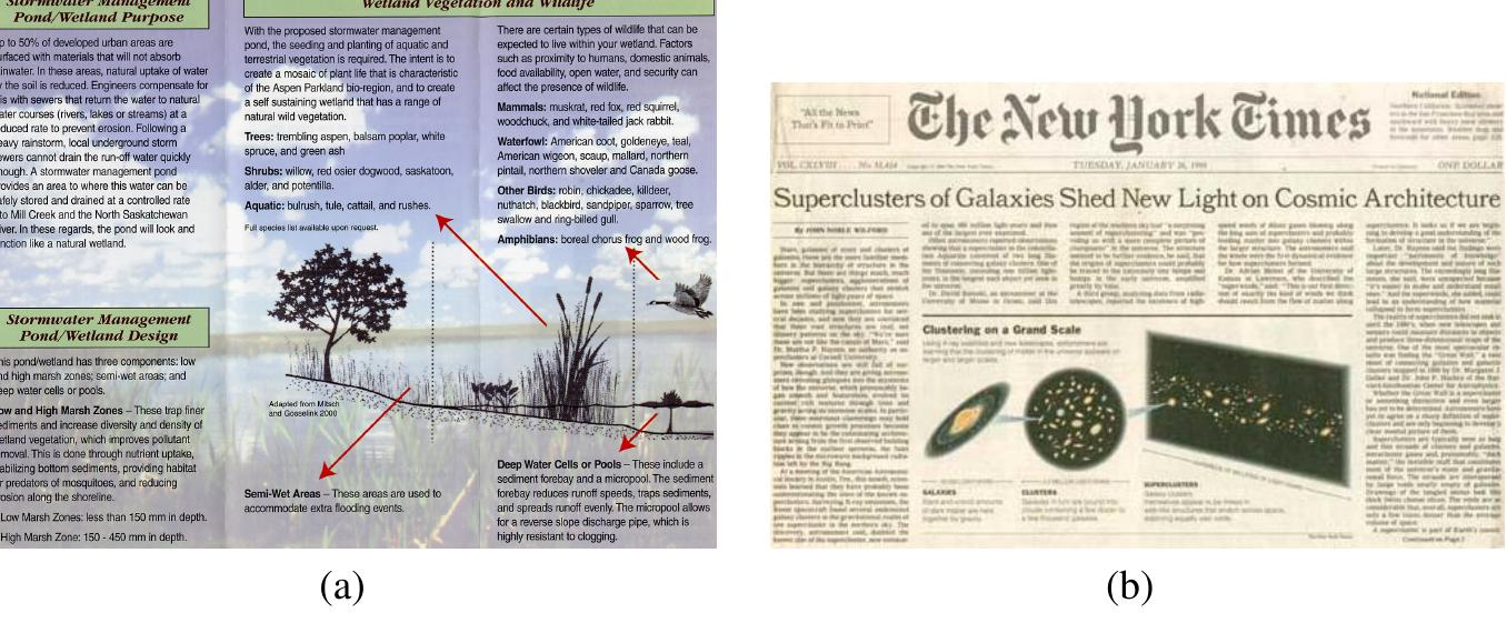 Examples Of Document Images With Complex Layouts Document