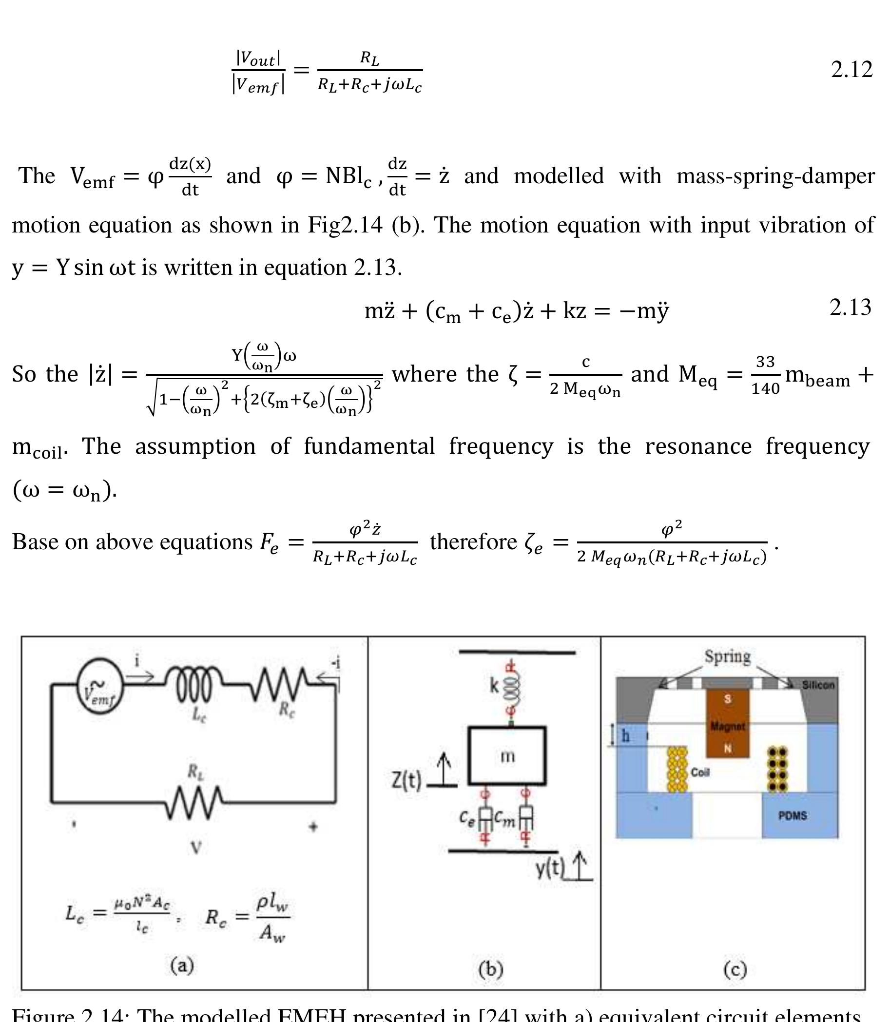 B)mass-spring-damper schematic c) the design. as shown in