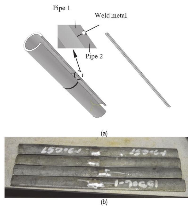 Sampling of bending specimen of the welded pipes figure 2
