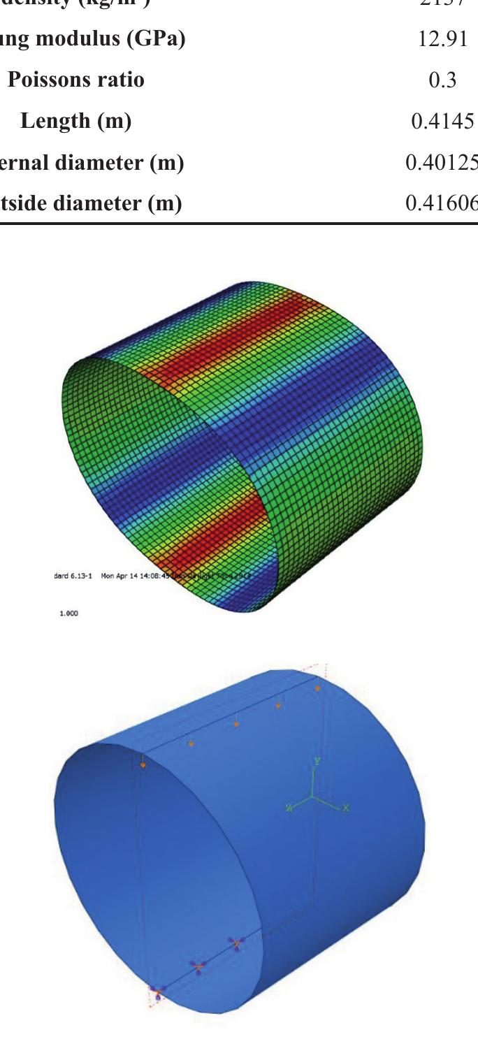 The boundary conditions and deformed shape of the pipe after