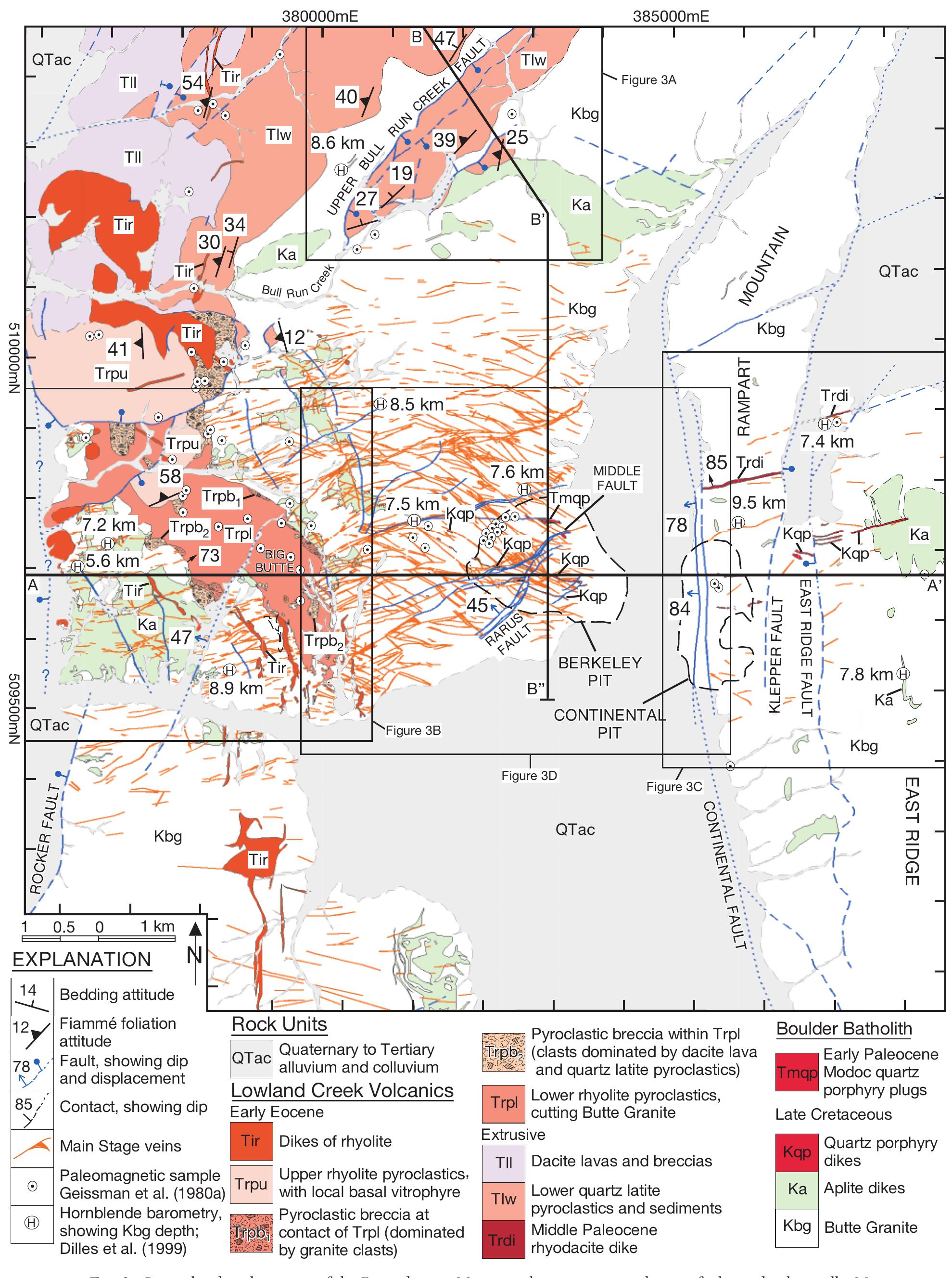 Figure 2 - Structural Geologic Evolution of the Butte