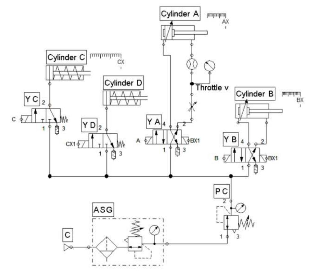 Figure 4 - from Design and Simulation of Electro-Pneumatic