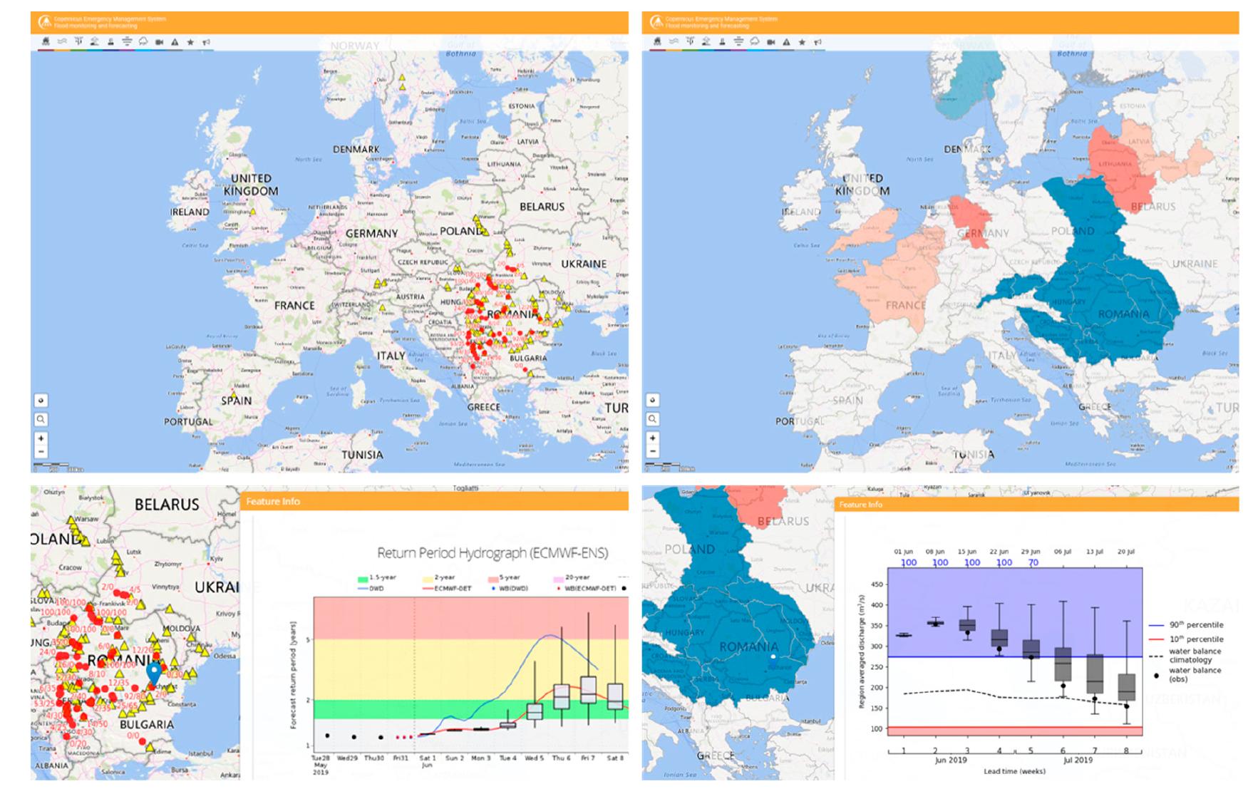Figure 1 - from A Vision for Hydrological Prediction