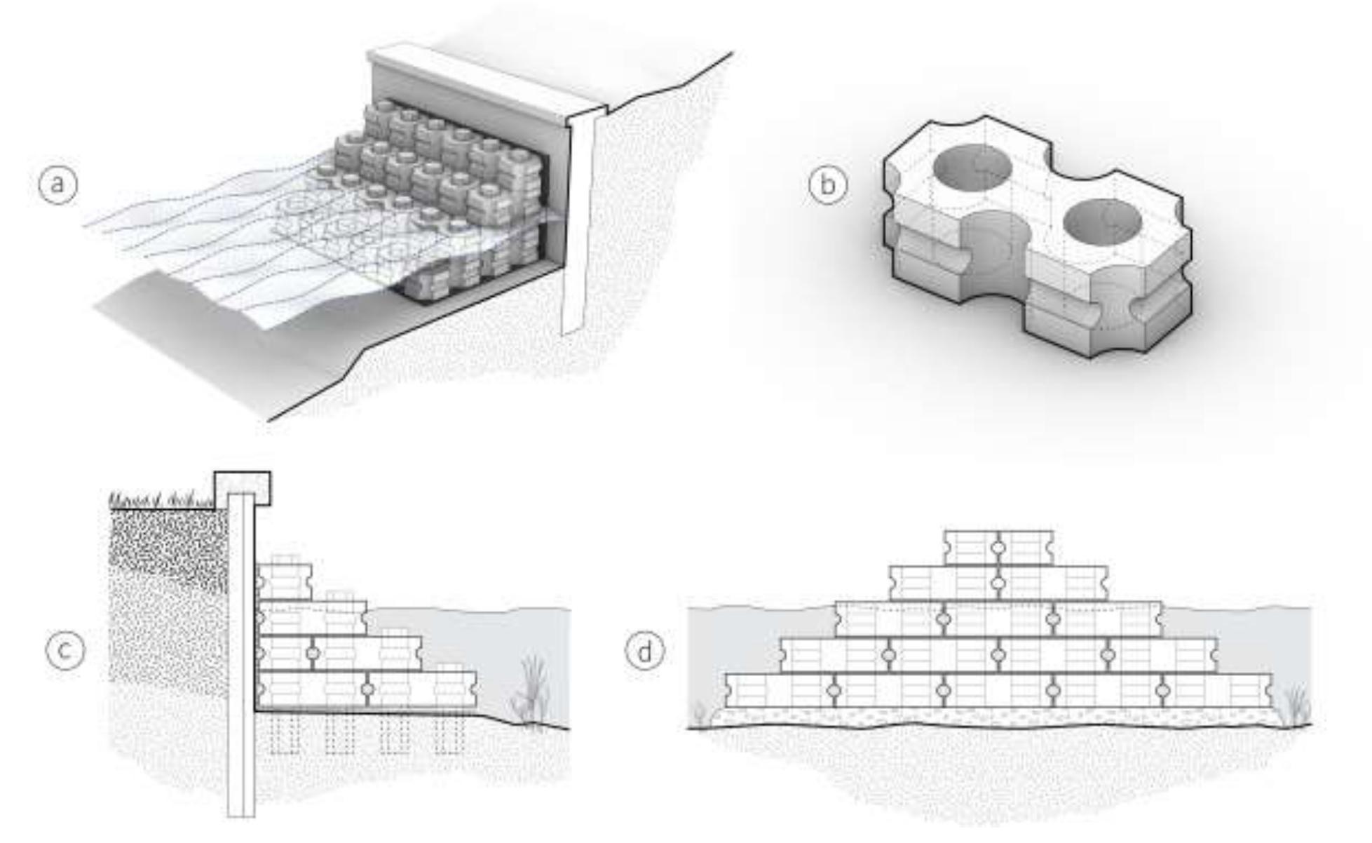 Elevation of reinforced seawall, d) a section view of a
