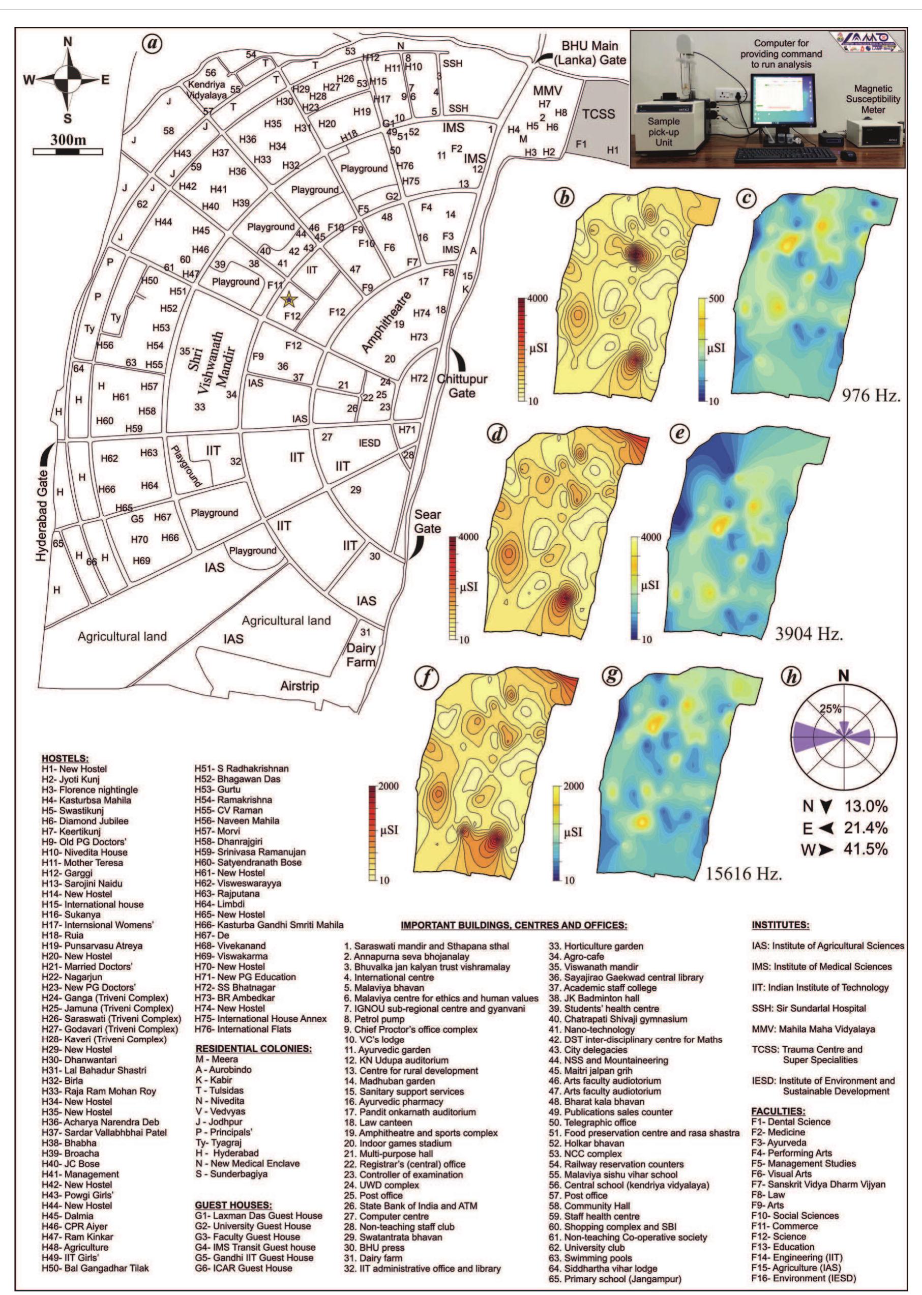 A, detailed map of bhu main campus depicting the land use