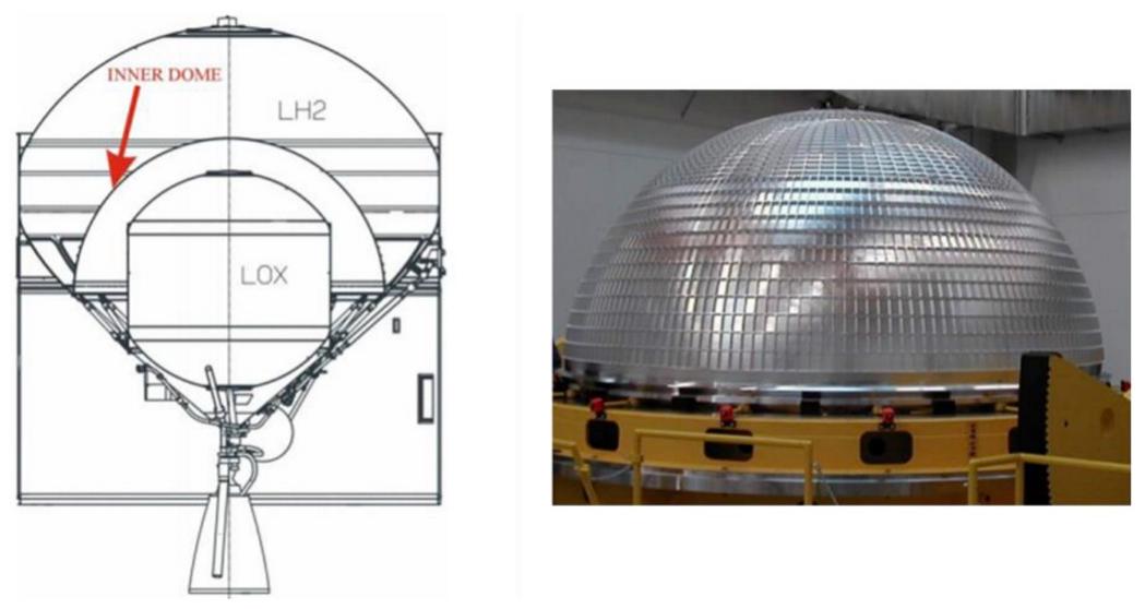 Cryogenic upper stage esc-a of ariane 5 [93] (left) inner