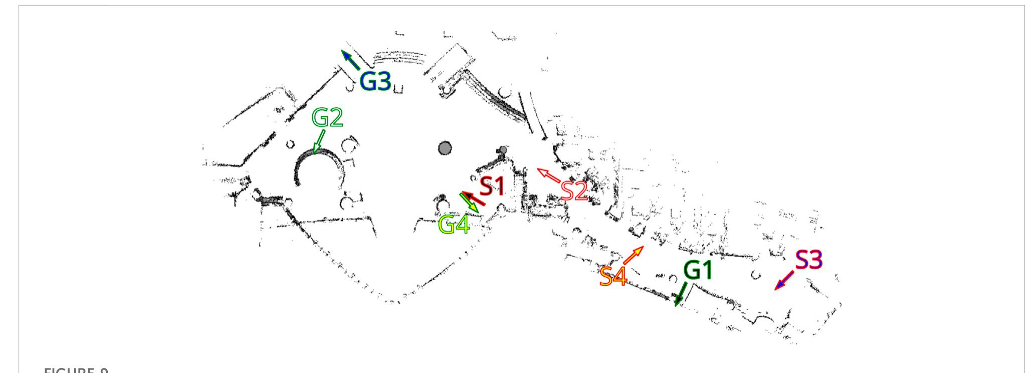 The occupancy map of the atc shopping mall. the start and