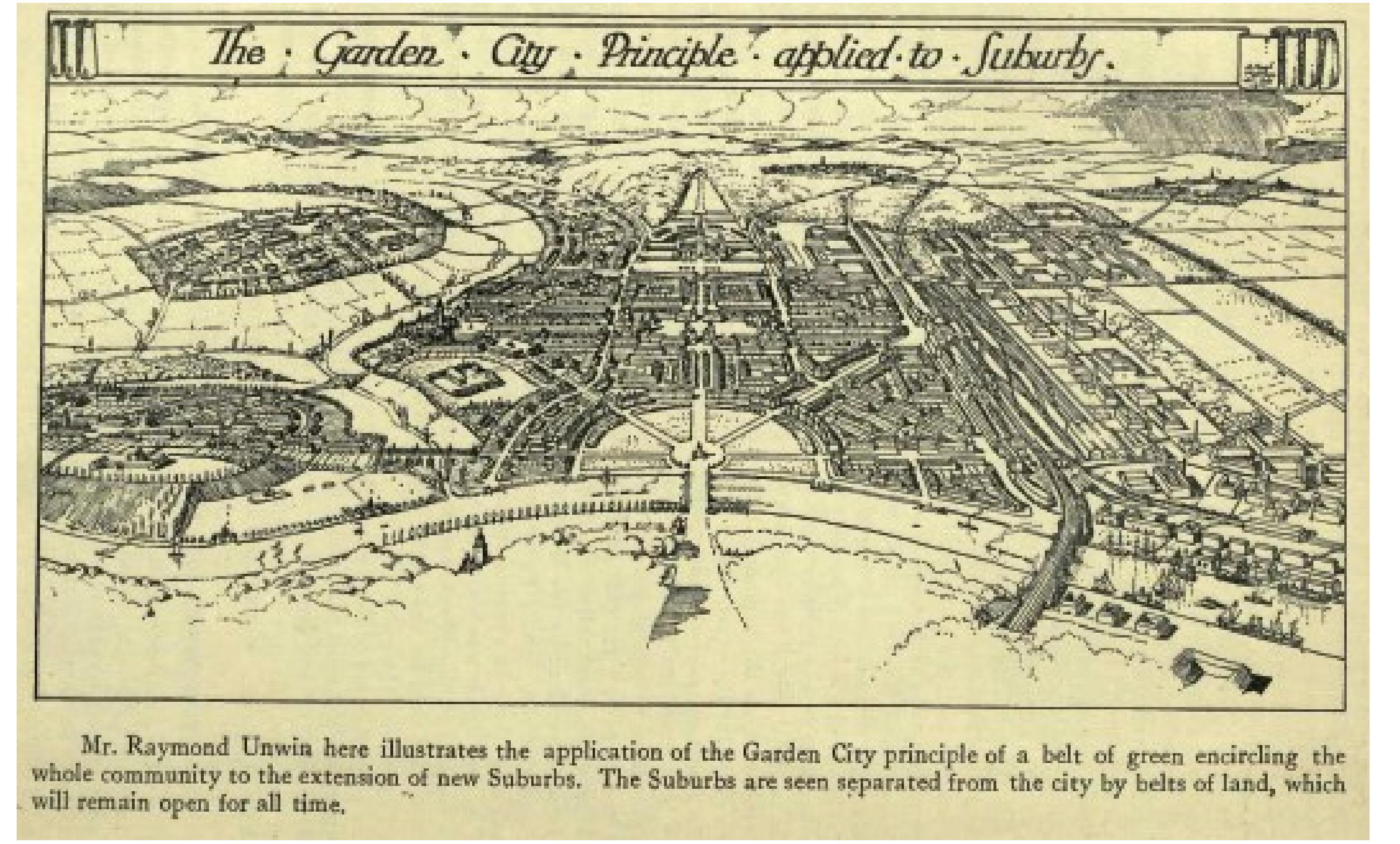 -2: raymond unwin diagram showing the garden city principles