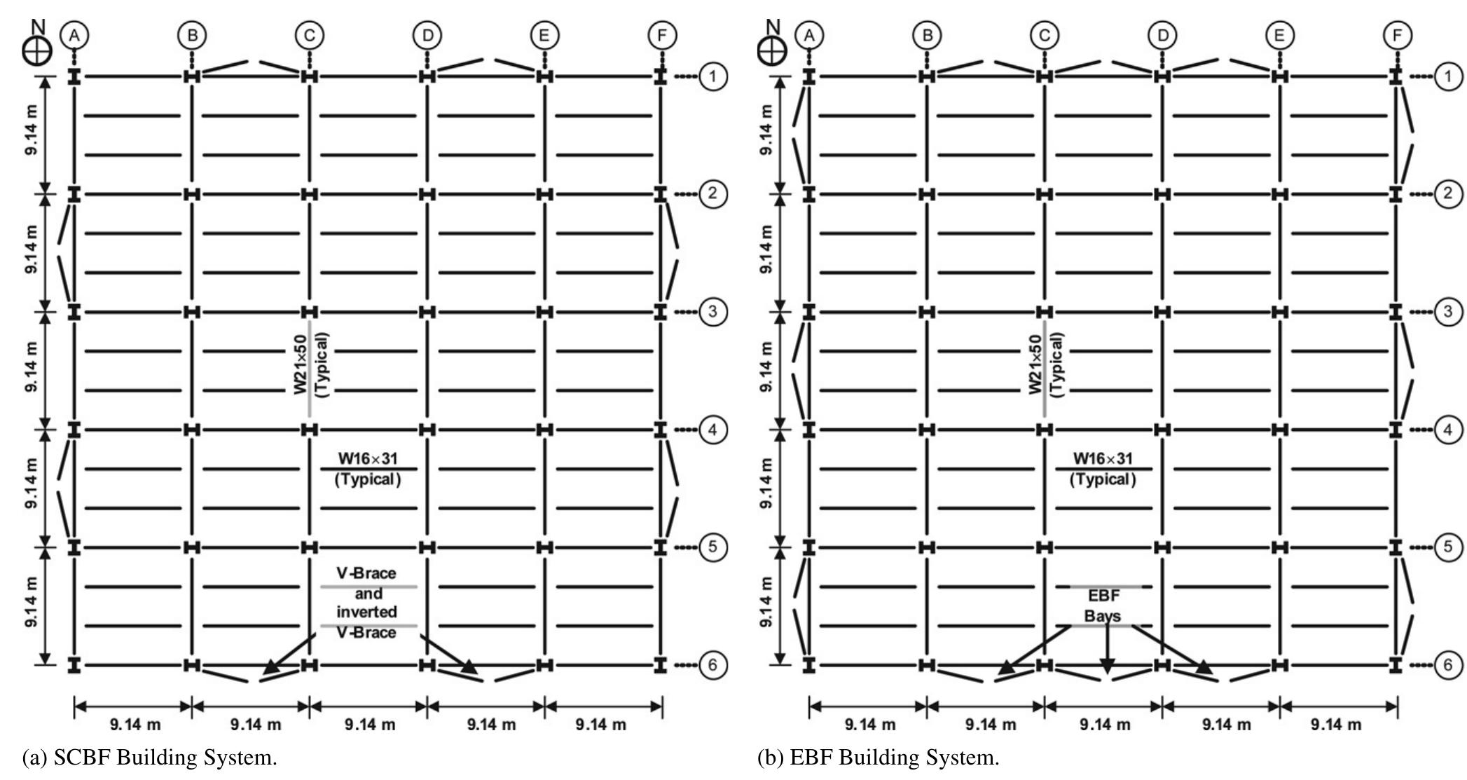 Plan layout for braced frame systems.
