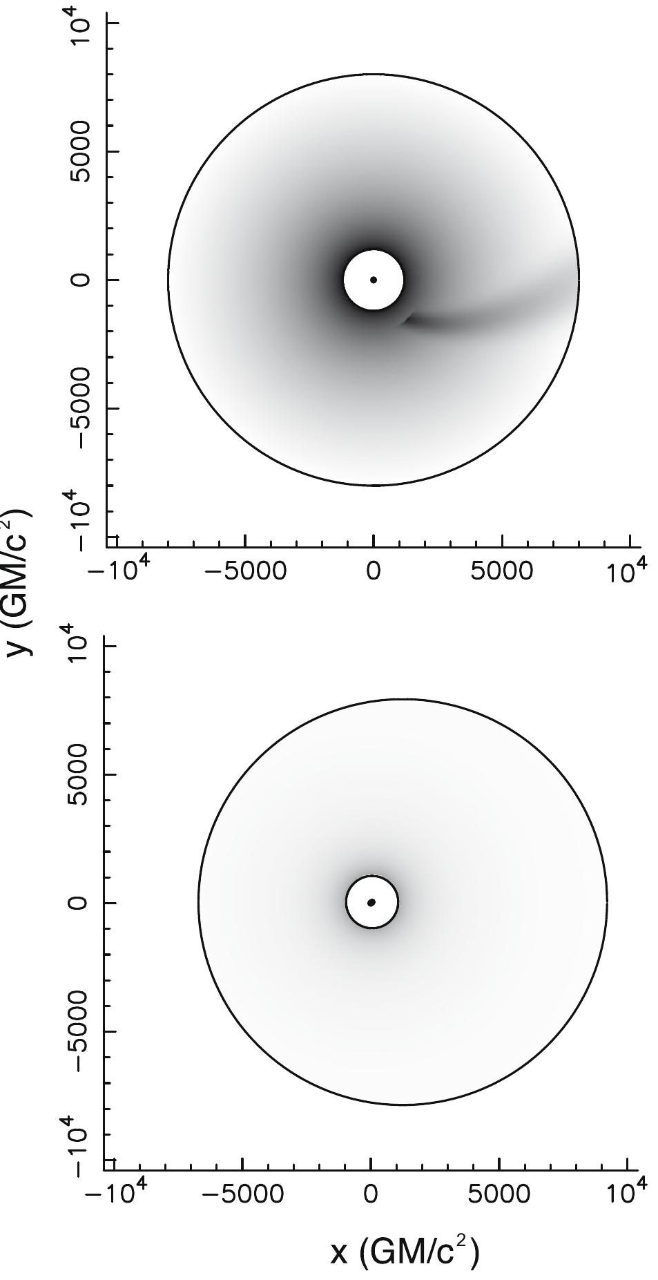 Simulated disk images showing examples of the types of