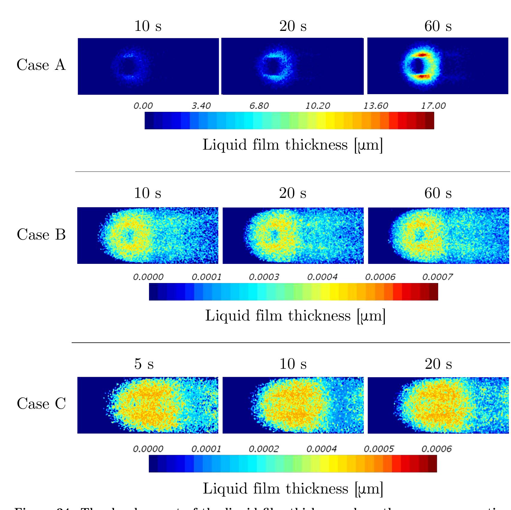 Figure 25 - CFD Simulation of Urea Evaporation in STAR-CCM+