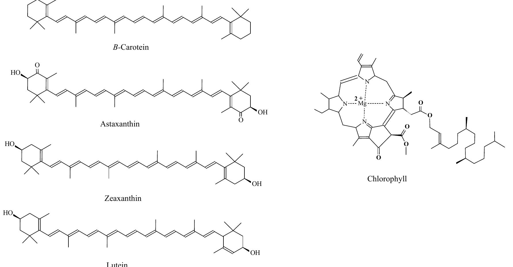 Chemical structures of different types of pigments in