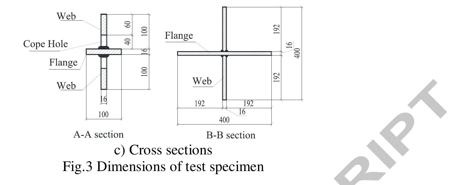 Typical structural steel for steel structures in china