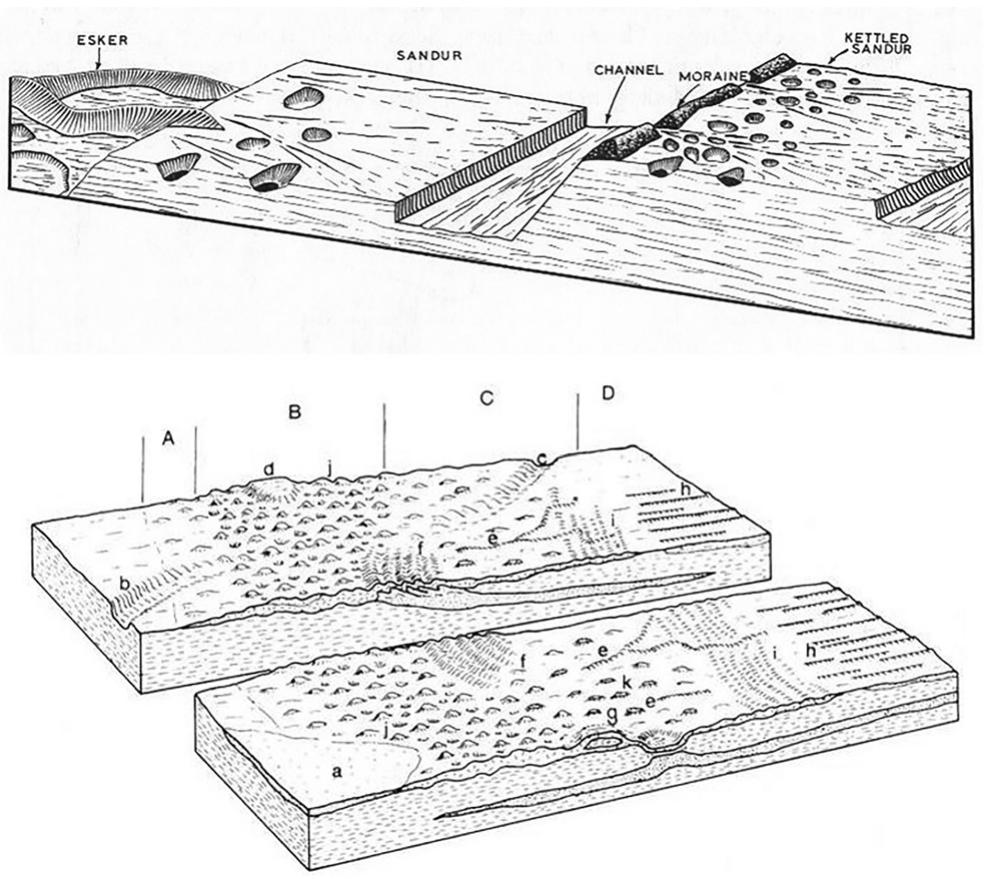 (PDF) Glacial processes and landforms
