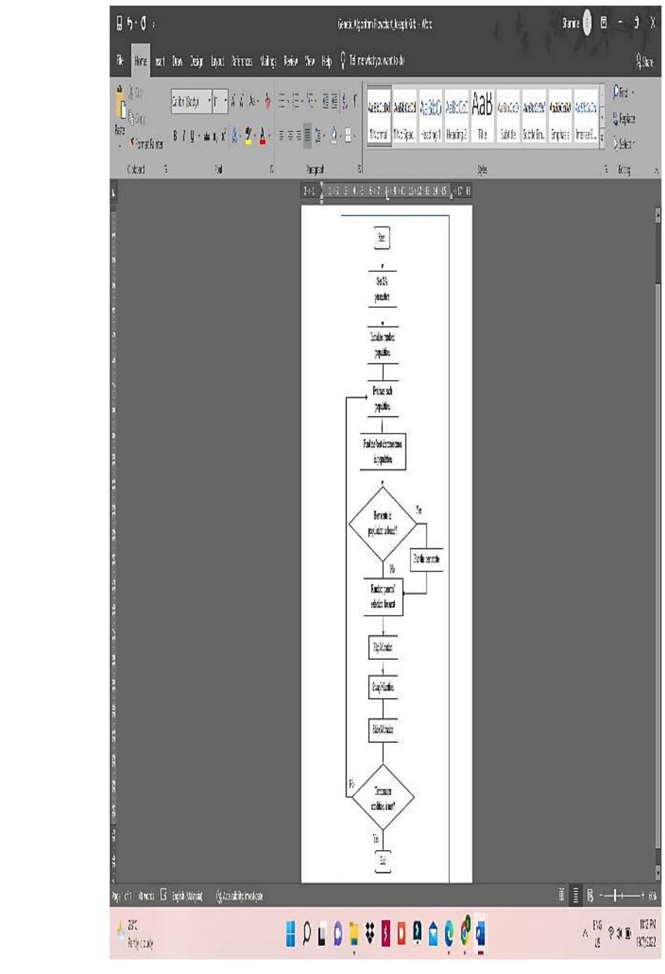 Flowchart of ga [22]. fig. 8 depicts the flowchart of the